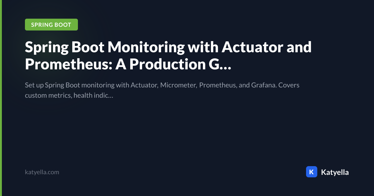 Spring Boot Monitoring with Actuator and Prometheus: A Production Guide ...